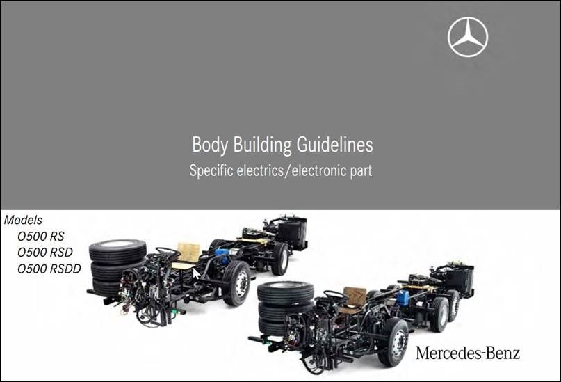 Change log of directives